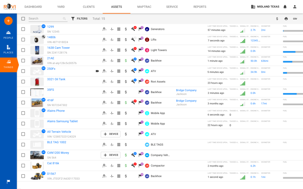 Business operating system software, Business operating software, Data ...